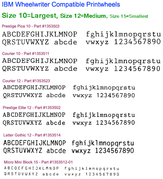 Rarotype IBM Wheelwriter Prestige Elite 12 Printwheel